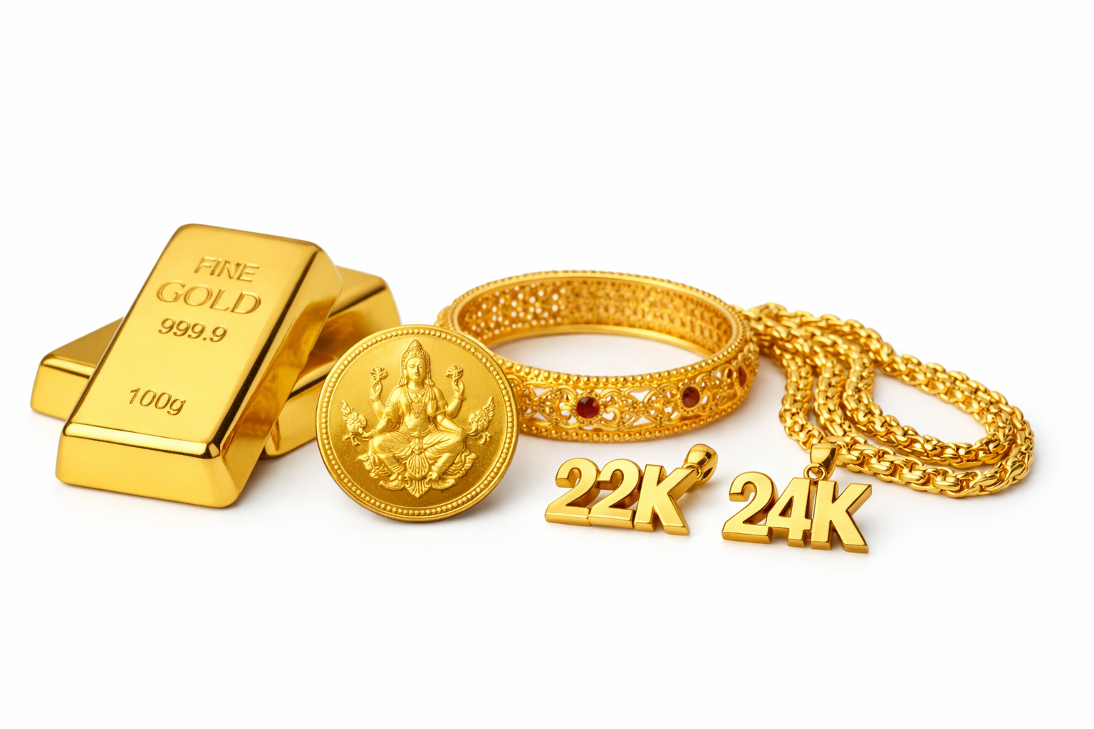 Gold Purity Guide Important Facts About Gold You Should Know